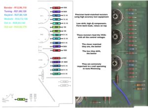 Matched set of resistors for classic Moog Minimoog Model D boards ...